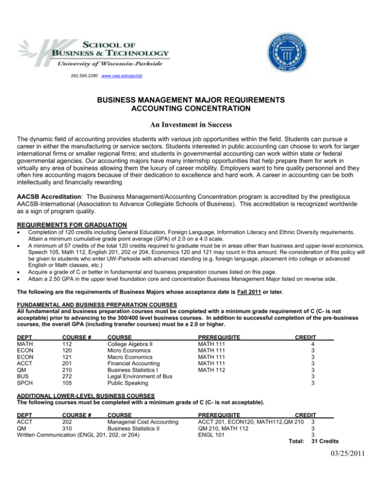 Course Requirements