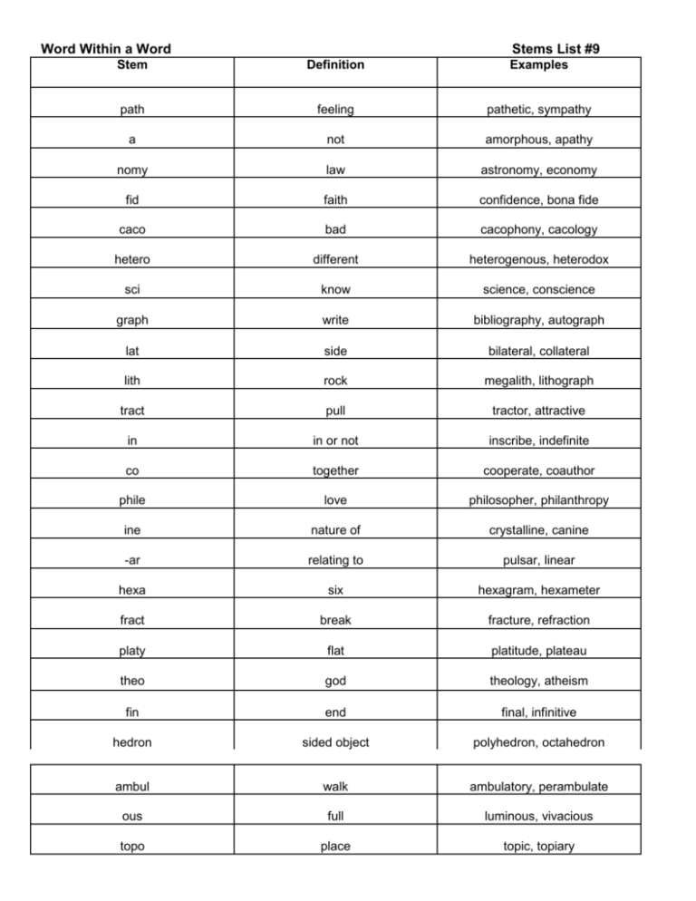 Word Within A Word List 9