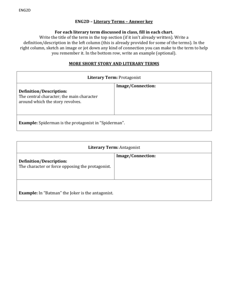 Literary Terms Literary Terms