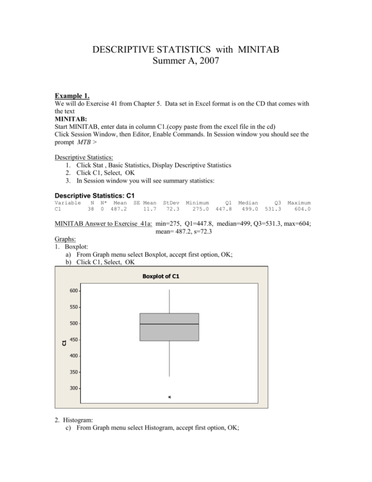DESCRIPTIVE STATISTICS With MINITAB