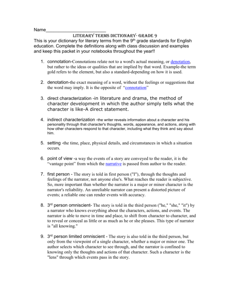 Lit Term Dictionary With Answers