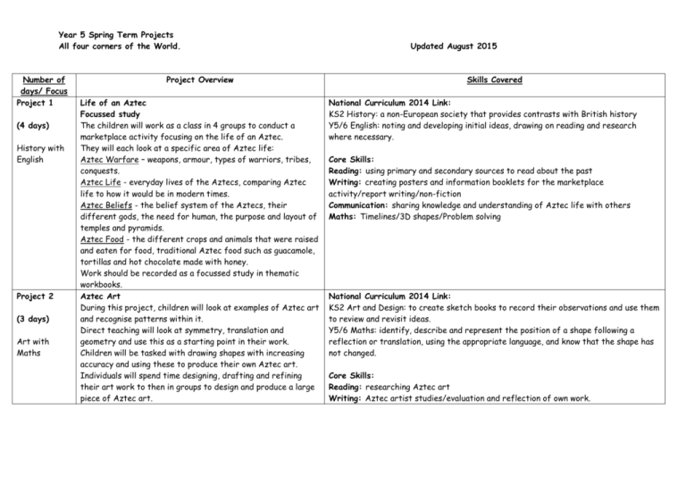 Year 5 Spring Term Projects 2015 Year 5 Spring Term Projects 2015