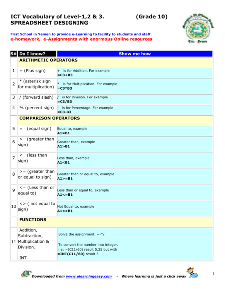 How To Apply SUMIF Function In A Worksheet Of Ms