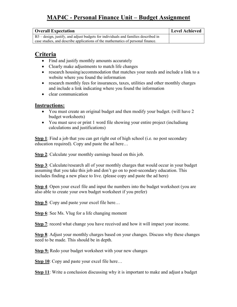Budget Assignment Budget Assignment