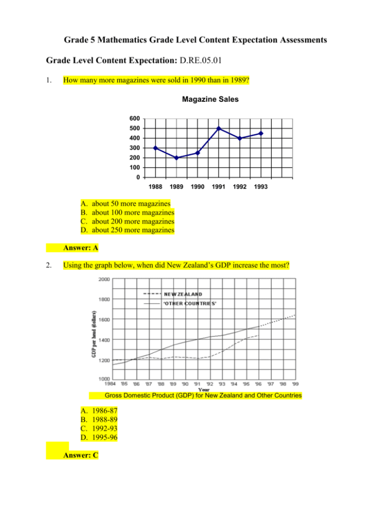 Grade Level Content Expectation D