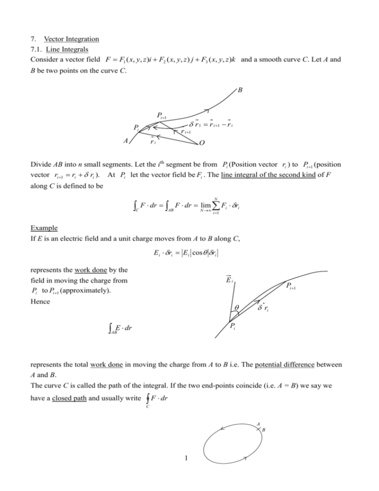 Example