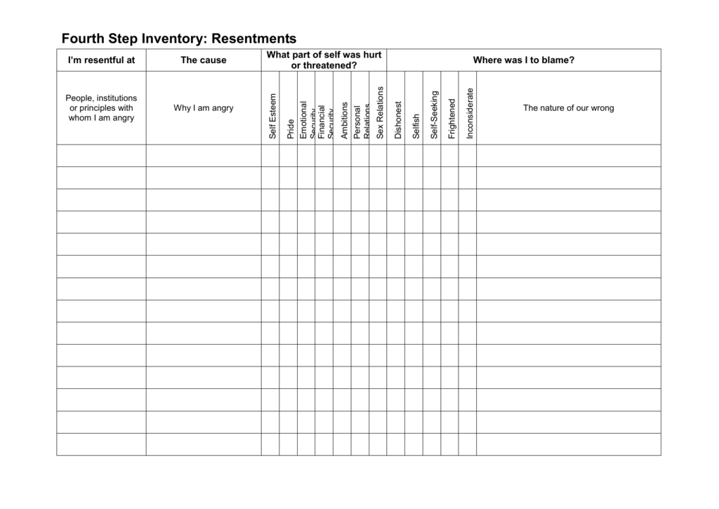 Step 4 Resentment Worksheet
