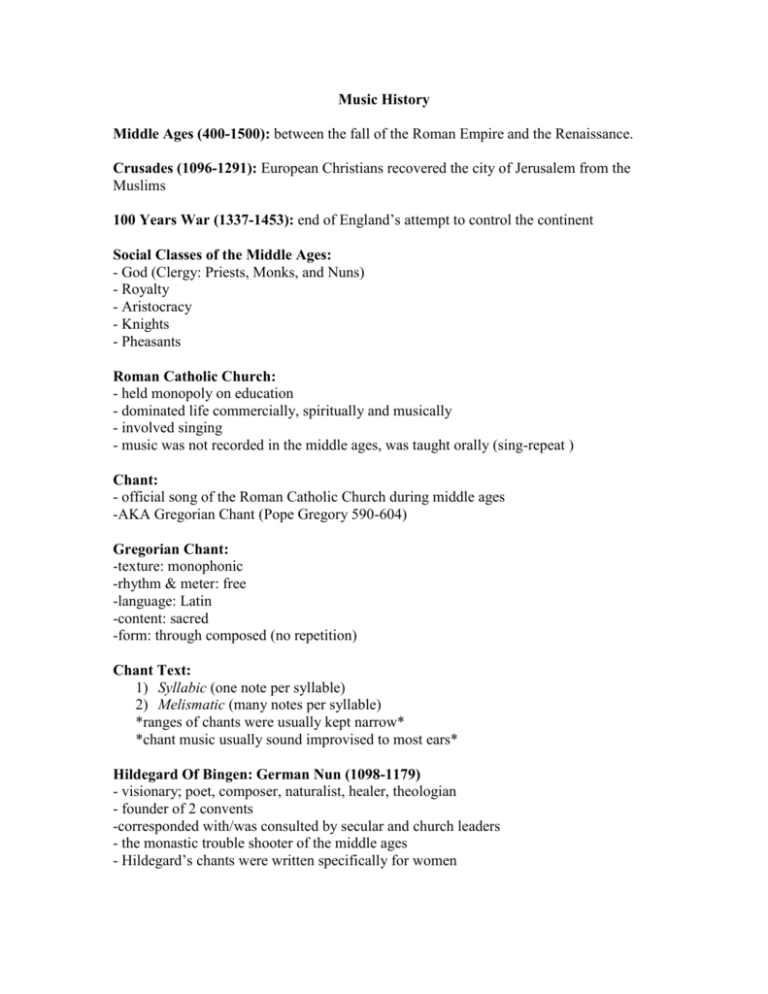 Music History WordPress