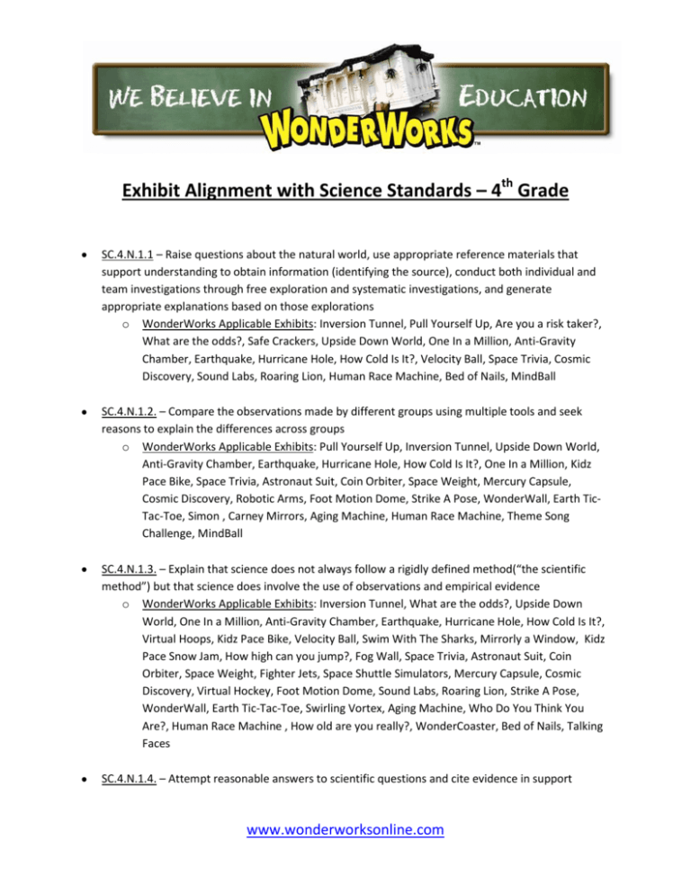 Exhibit Alignment With Science Standards 4 Grade Exhibit Alignment With Science Standards 4 Grade