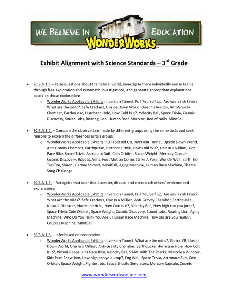 Exhibit Alignment With Science Standards 3 Grade Exhibit Alignment With Science Standards 3 Grade