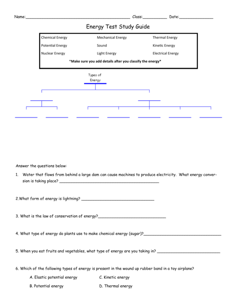 Energy Test Study Guide Energy Test Study Guide
