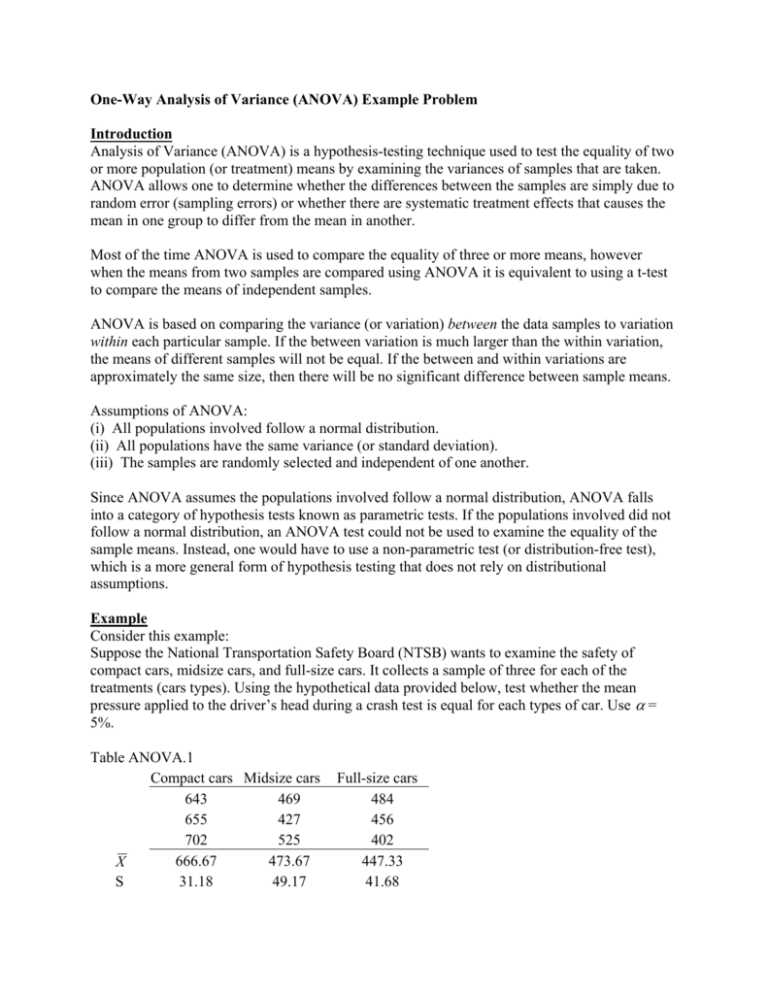 One Way Analysis Of Variance ANOVA Example Problem One Way Analysis Of Variance ANOVA Example Problem