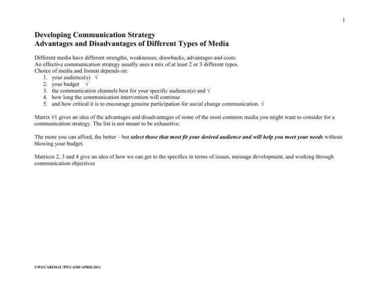 Advantages and Disadvantages of Different Types of Media
