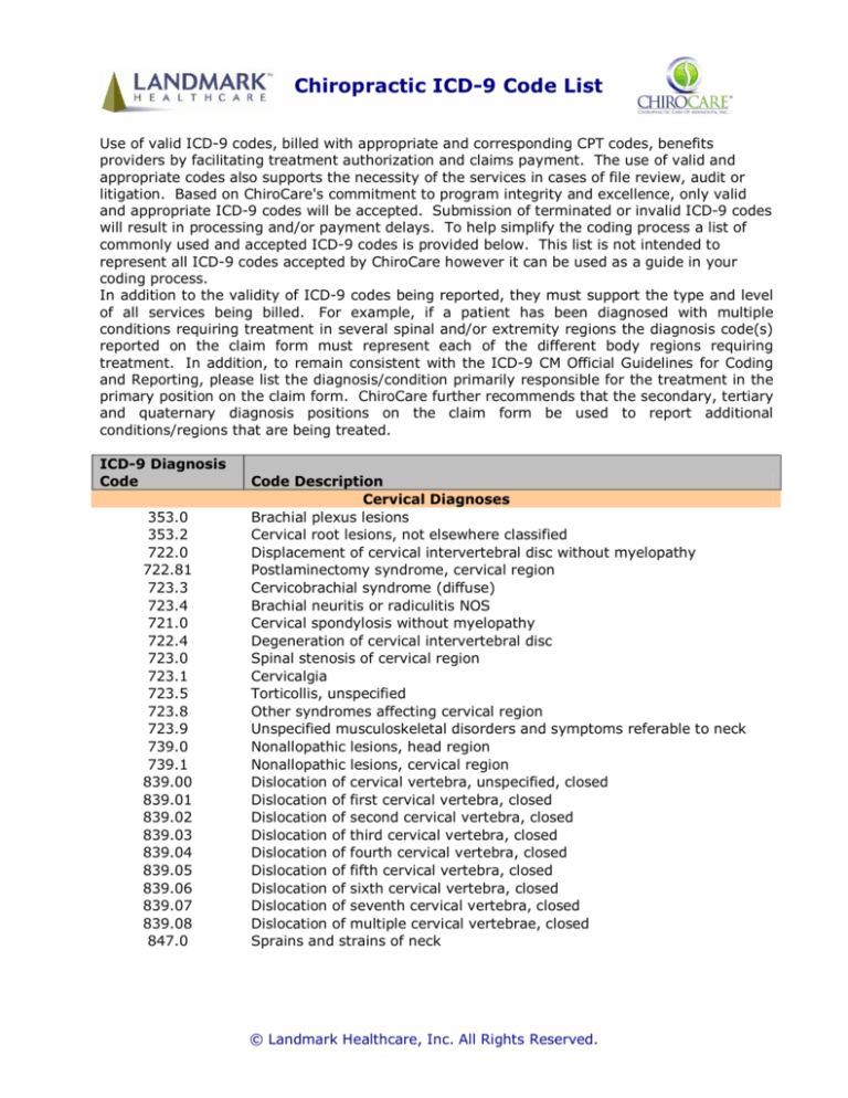 Chiropractic ICD9 Code List Chiropractic ICD9 Code List