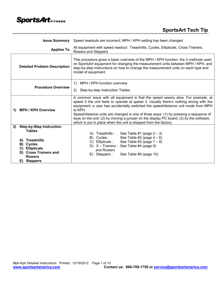 MPH KPH Detailed Instructions