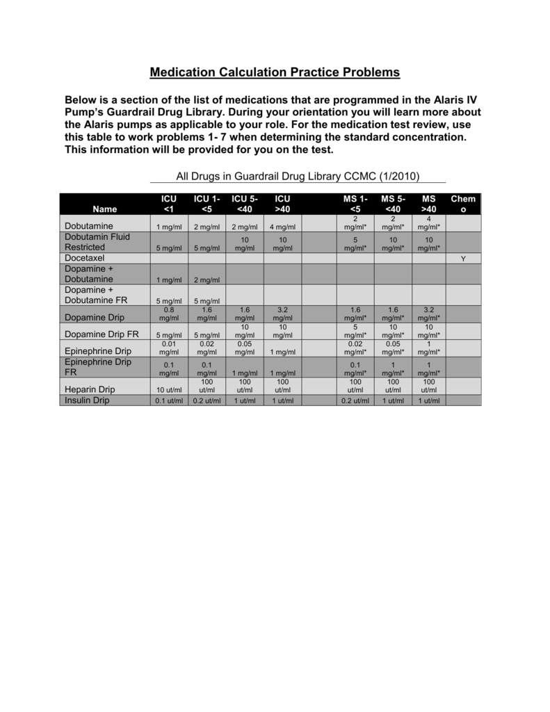 Medication Calculation Practice Problems