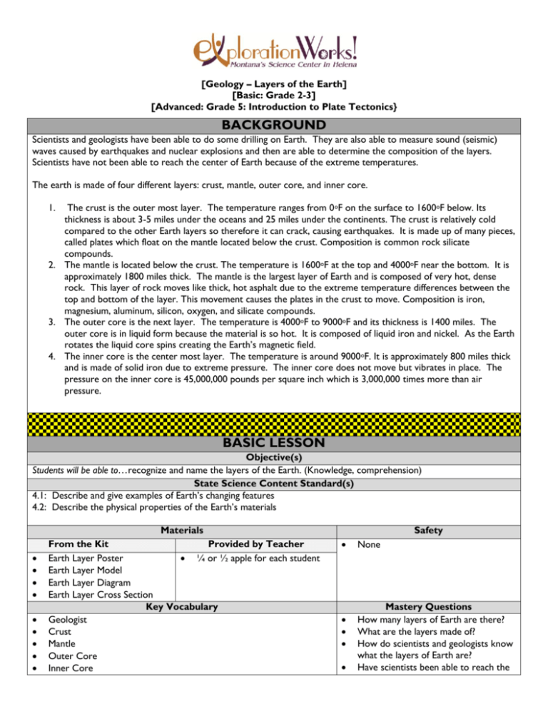 Geology Layers Of The Earth Lesson Plan Geology Layers Of The Earth Lesson Plan