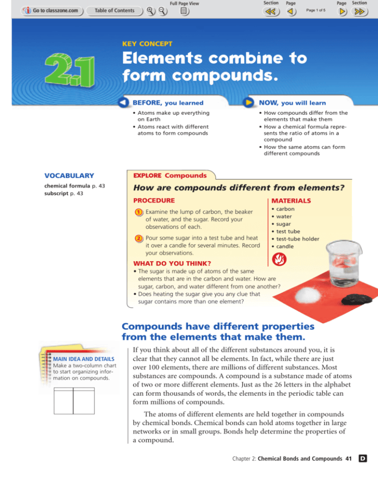 Elements Combine To Form Compounds 