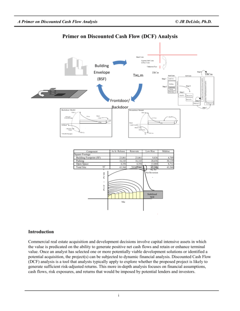 Primer On Discounted Cash Flow DCF Analysis