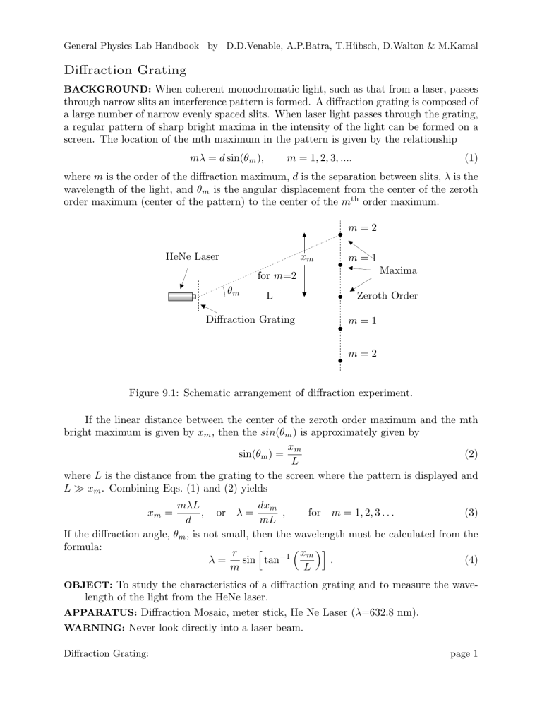 Diffraction Grating Diffraction Grating