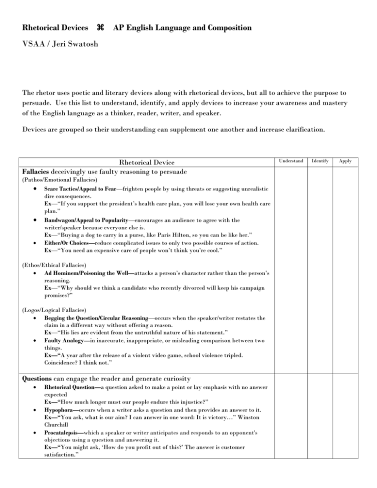 Rhetorical Devices AP English Language And Composition VSAA