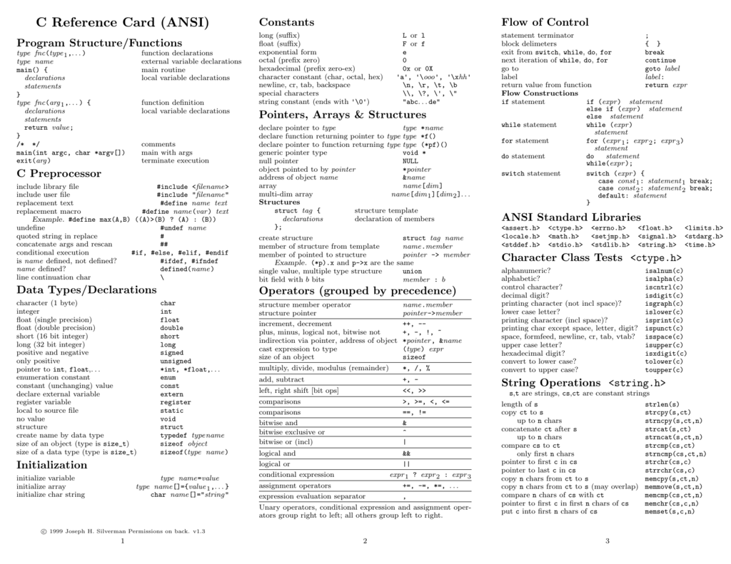 C Reference Card ANSI C Reference Card ANSI