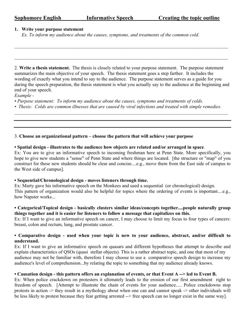  4 Types Of Informative Speech The 4 Types Of Public Speaking 2019 02 03