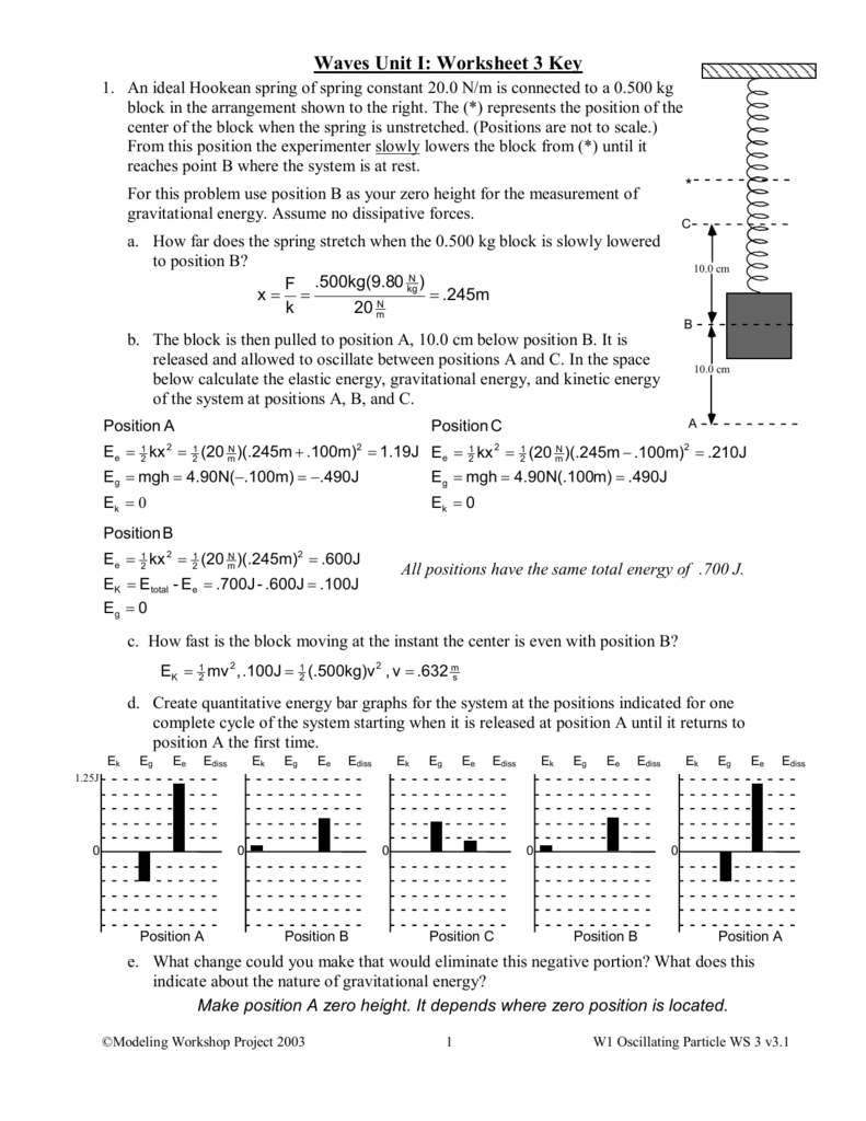 Waves Unit I Worksheet 3 Key Waves Unit I Worksheet 3 Key