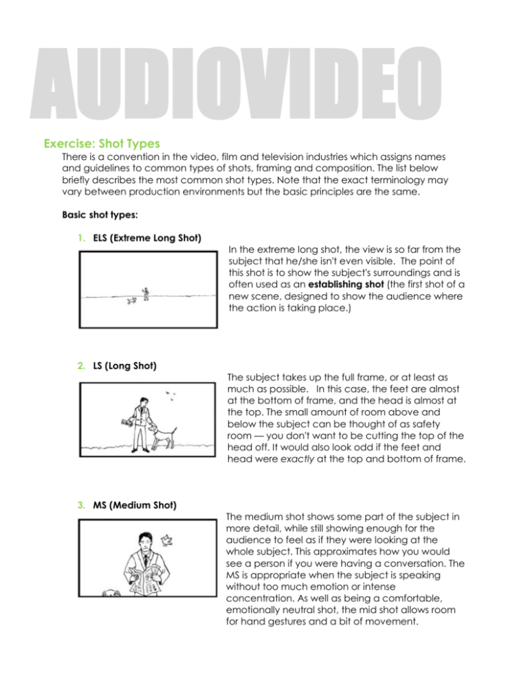 Exercise Shot Types