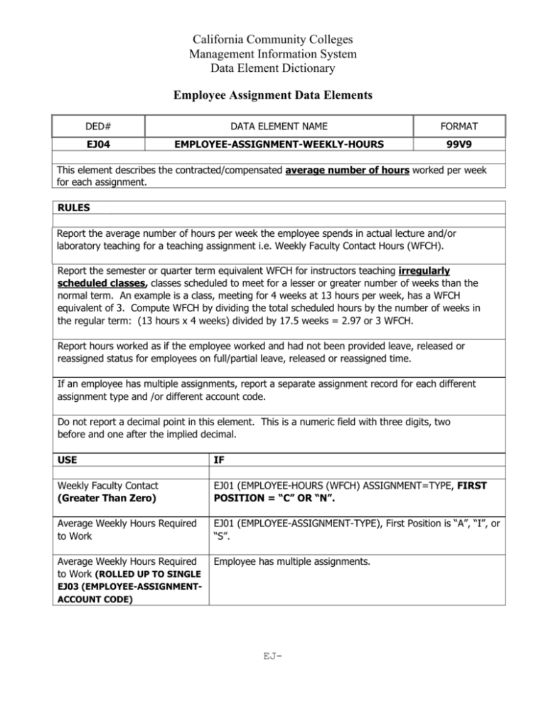 California Community Colleges Management Information System