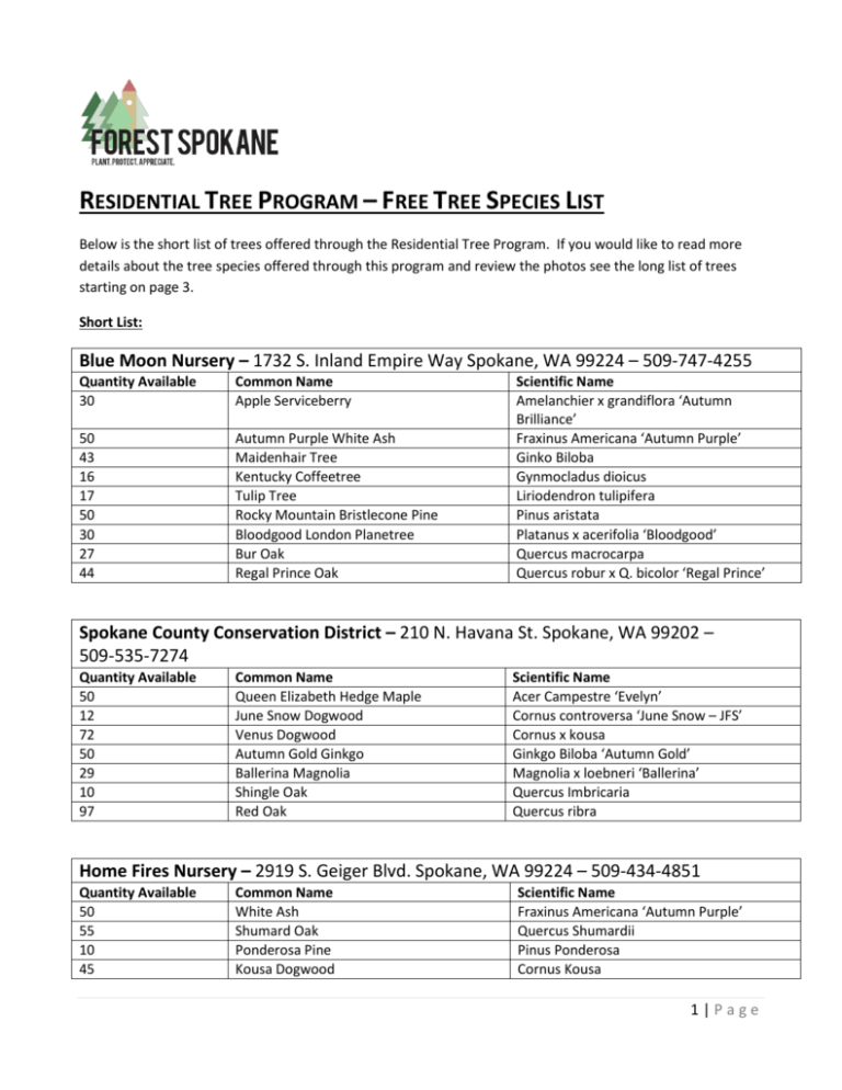 Free Tree Species List Free Tree Species List