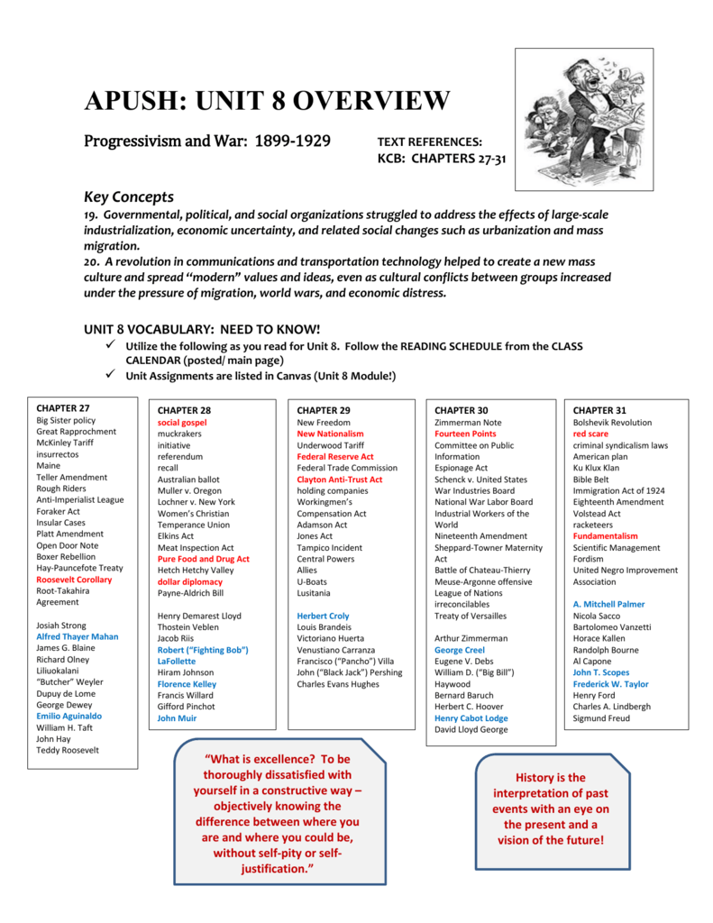 APUSH UNIT 8 OVERVIEW APUSH UNIT 8 OVERVIEW