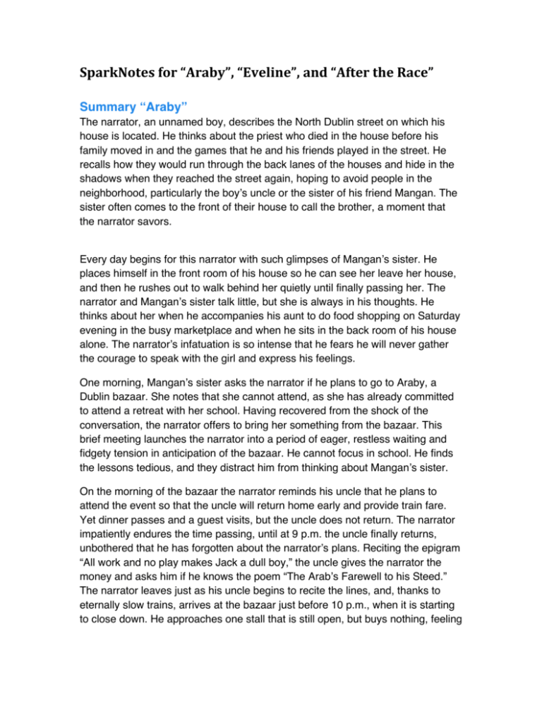 SparkNotes Joyce Pelister Literature