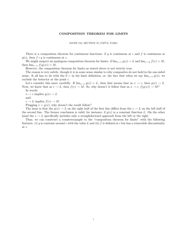 Composition Theorem For Limits
