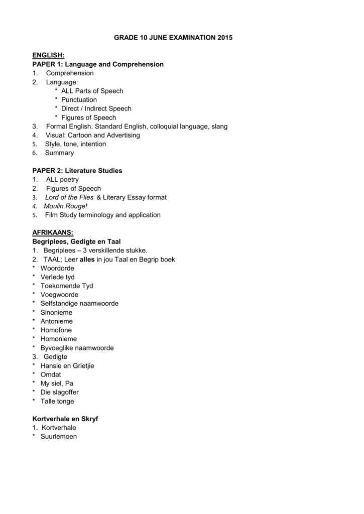 Gr 10 Subject Breakdown