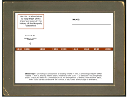 SOCIAL ASSESSMENT REPORT/SOCIAL HISTORY