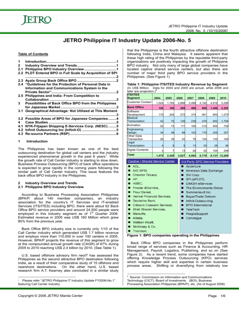 JETRO Philippine IT Industry Update 2006