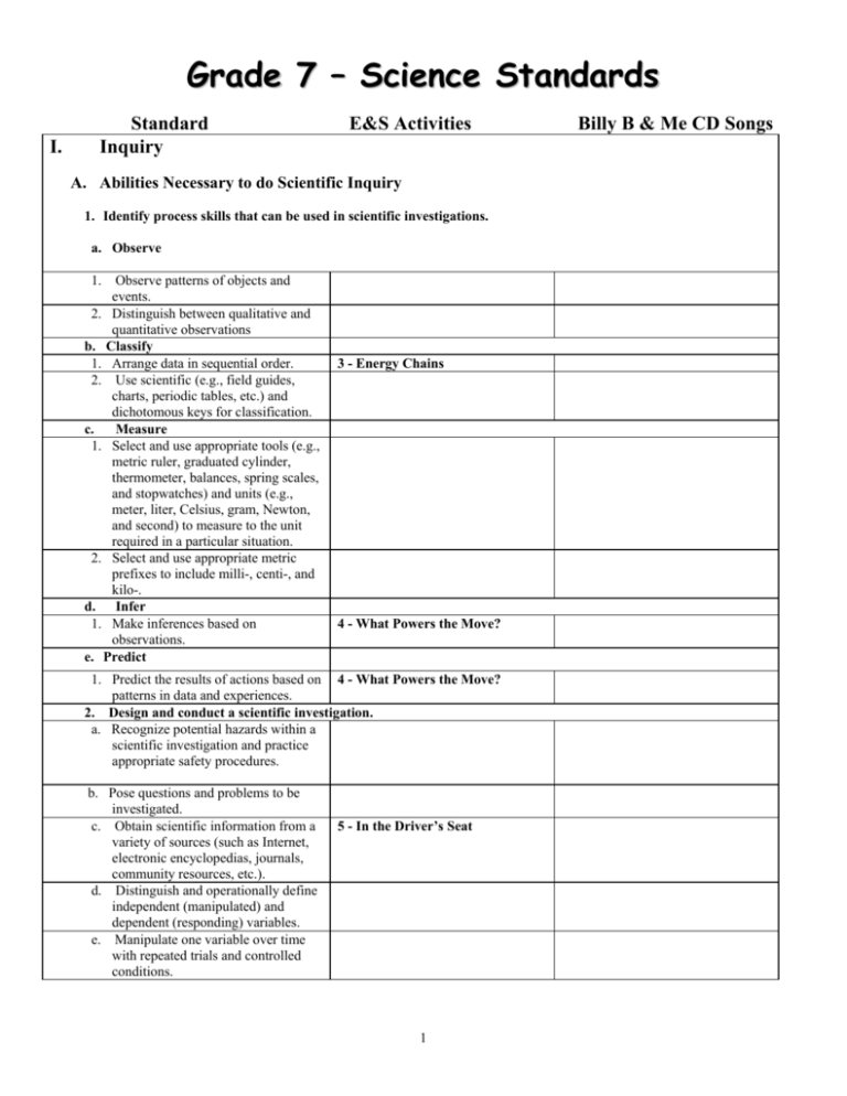 Grade 7 Science Standards Grade 7 Science Standards