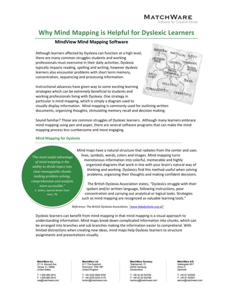 Why Mind Mapping Is Helpful For Dyslexic Learners Why Mind Mapping Is Helpful For Dyslexic Learners