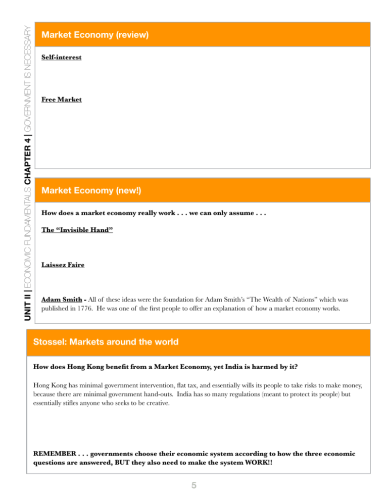 Economics.Unit 2.Notes