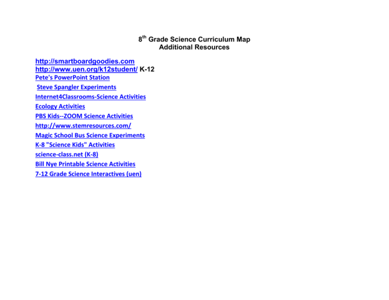8th Final Science Map Claiborne County Schools