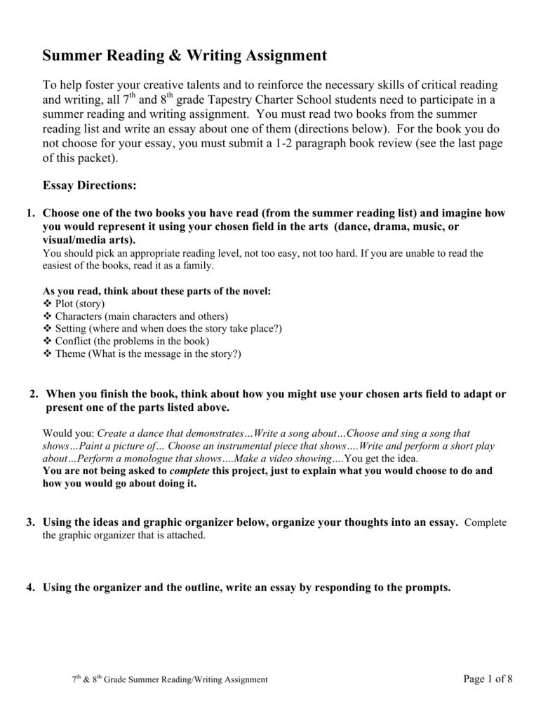 Summer Reading Writing Assignment Summer Reading Writing Assignment