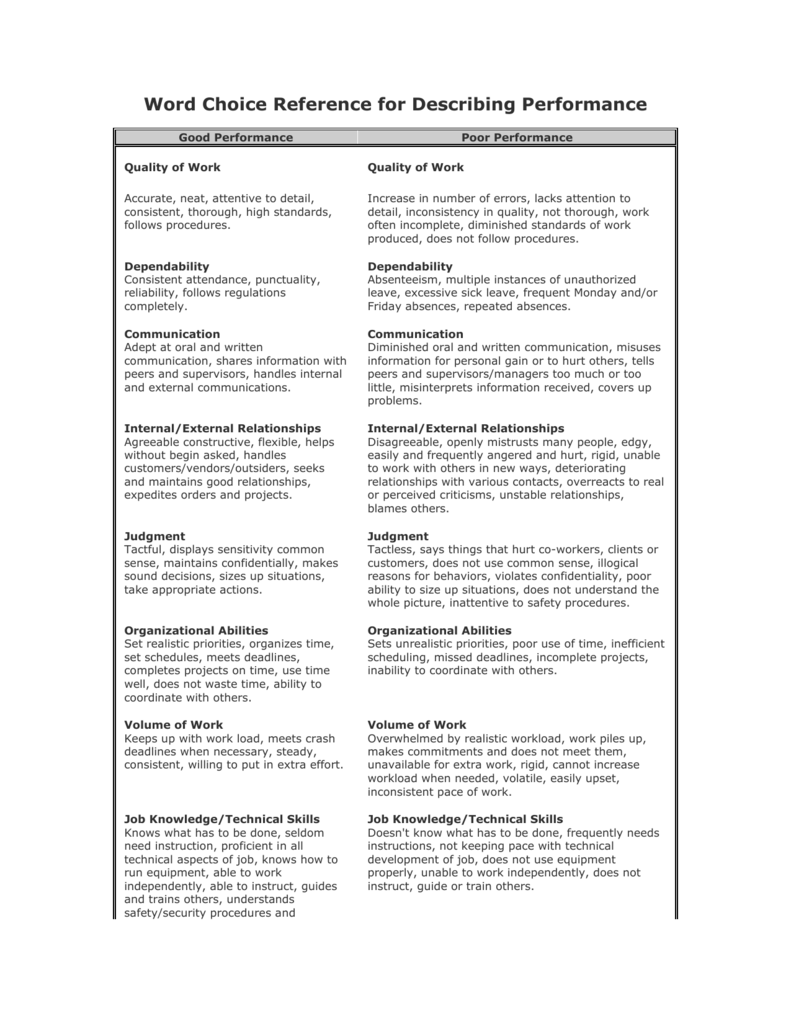 Word Choice Reference For Describing Performance