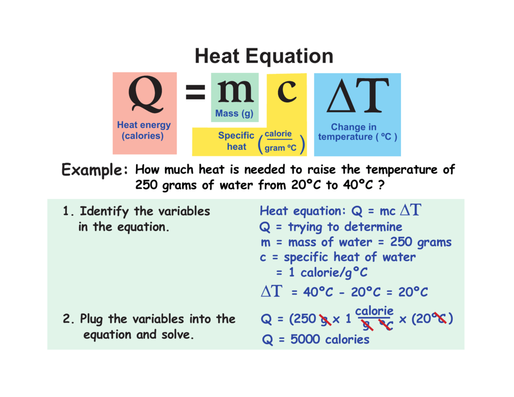 Heat Temperature Formulas Examples How To Calculate Temperature Hot 