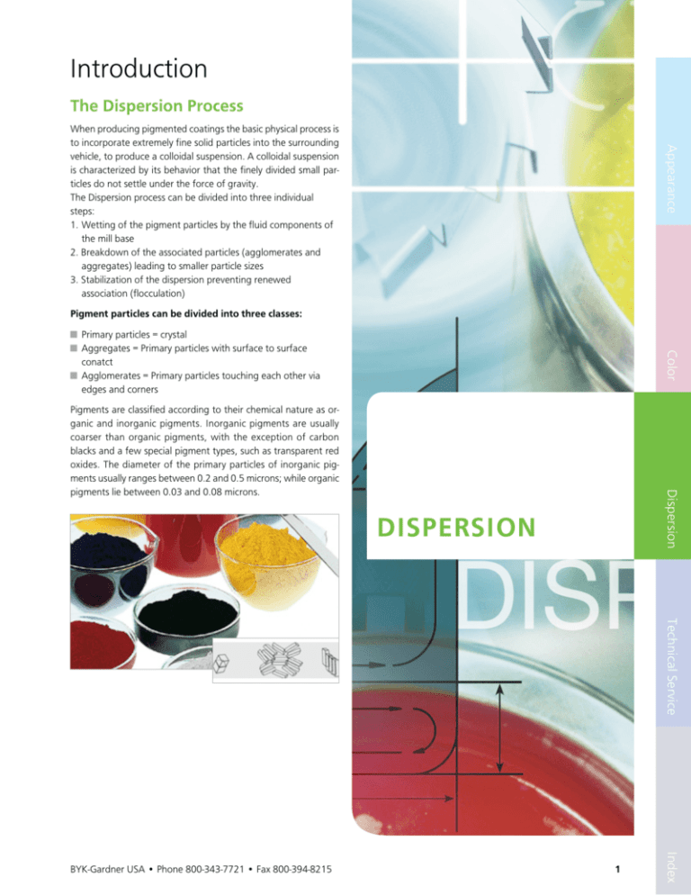 Introduction DISPERSION - BYK Additives & Instruments