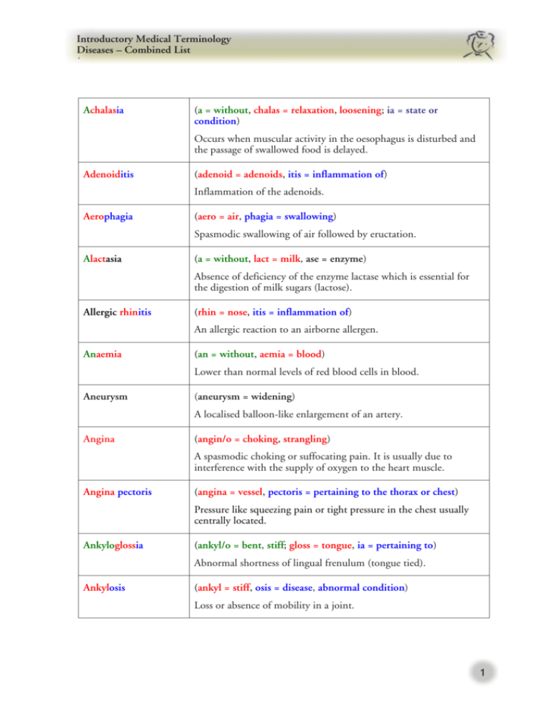 1 Introductory Medical Terminology Diseases Combined List