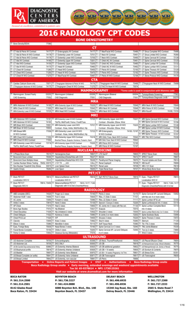 2016 CPT CODE SHEET 1 16