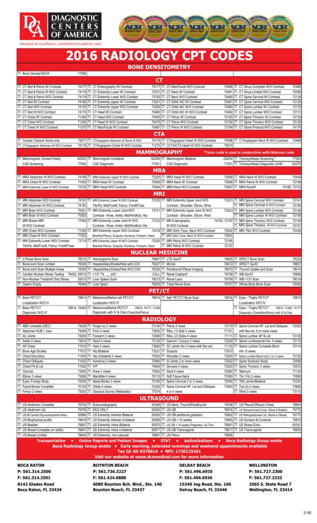 2016 CPT CODE SHEET 1 16