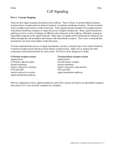 Cell Communication Webquest