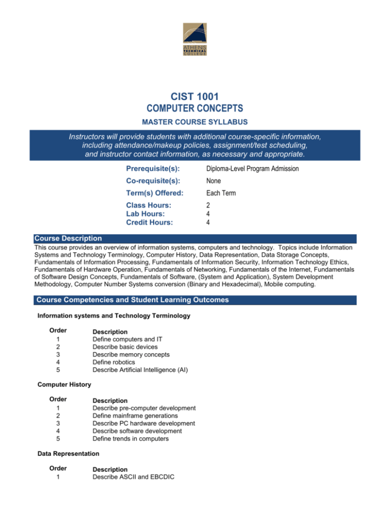 Cist 1001 Computer Concepts